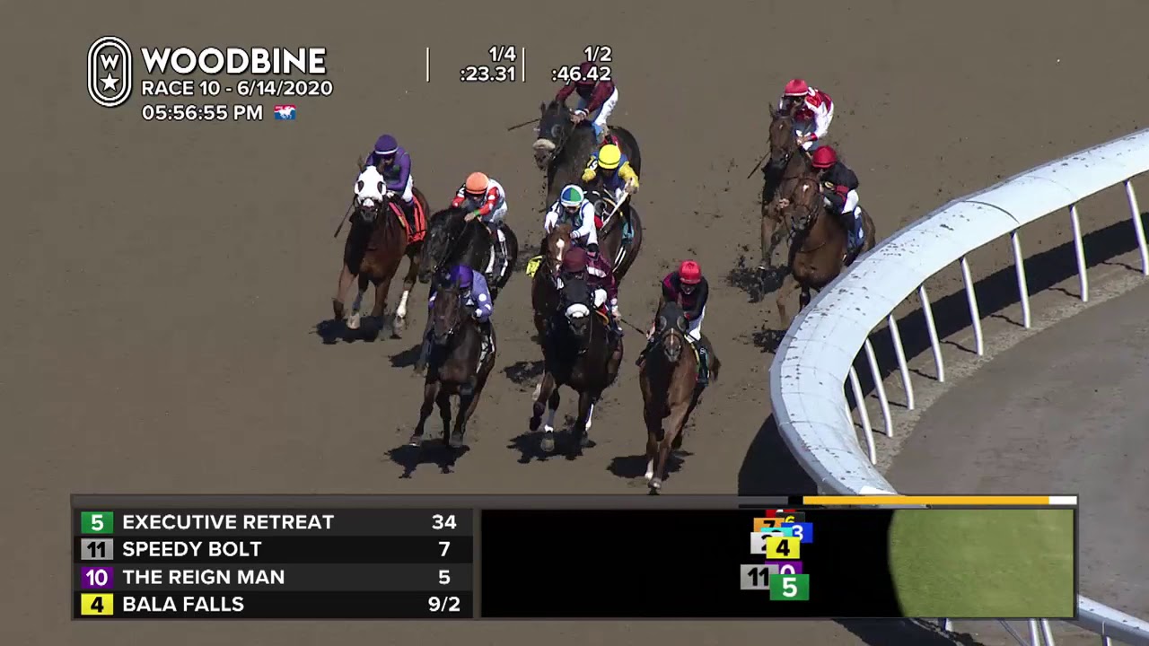 Woodbine, June 14, 2020 Race 10 - YouTube