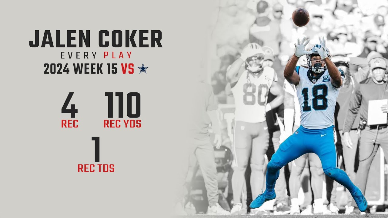 Jalen Coker Week 15 Replay: Every Target and Catch vs Dallas Cowboys ...