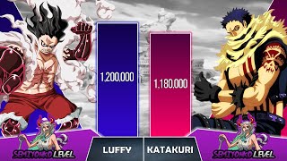 LUFFY VS KATAKURI Power Levels I One Piece Power Scale ... | Doovi