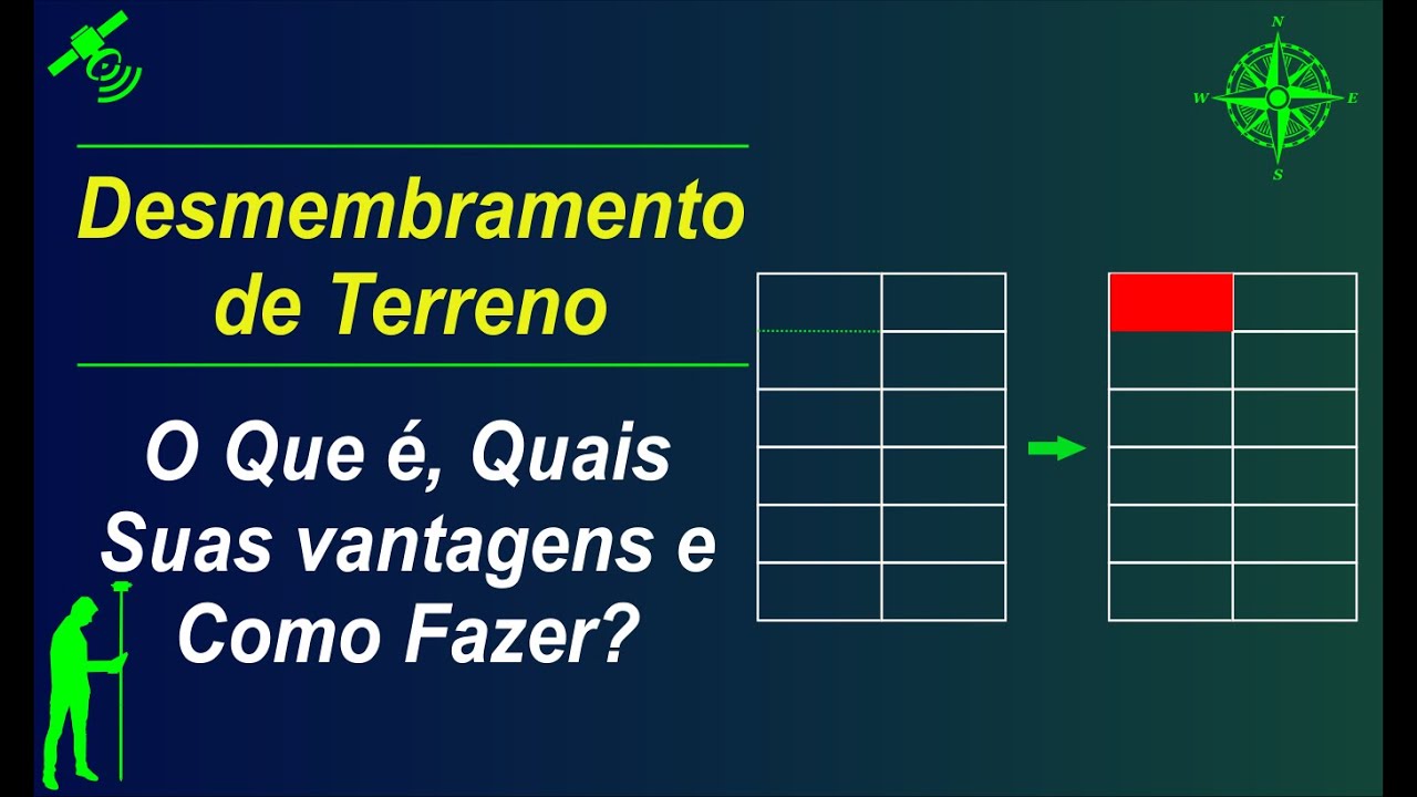 Desmembramento de terreno - YouTube