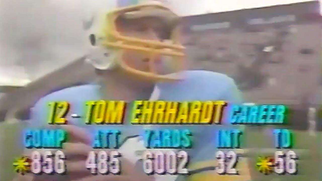 Remembering the Legendary 1985 Rhode Island Rams Football Team - YouTube