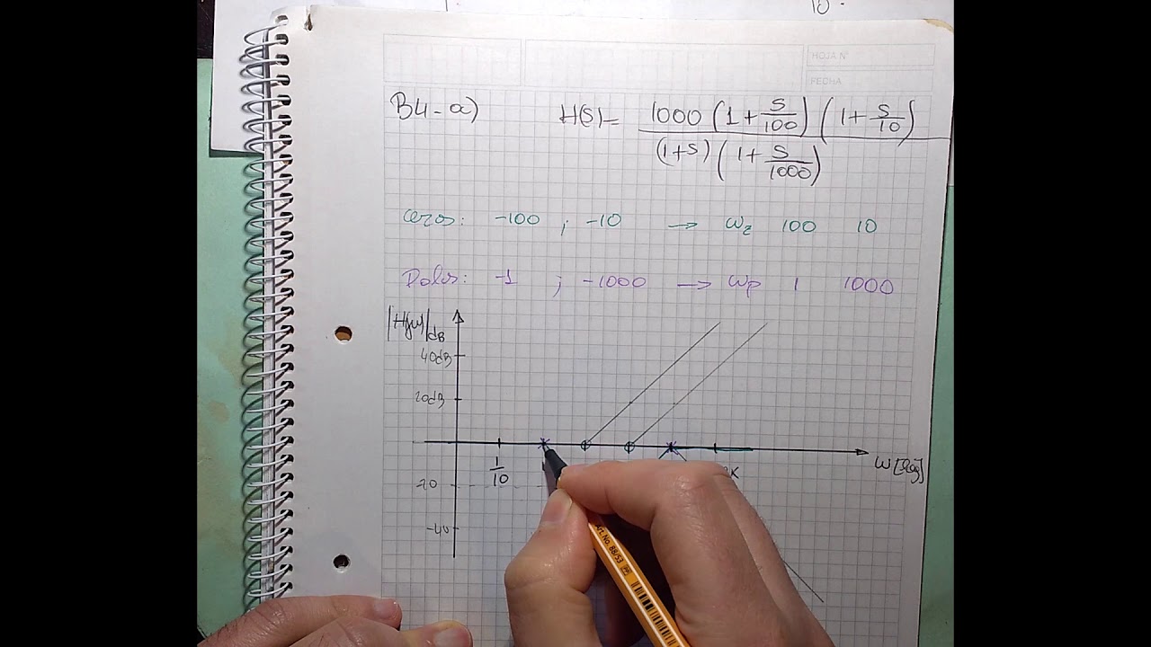 B4a ejercicio de diagramas de Bode - YouTube