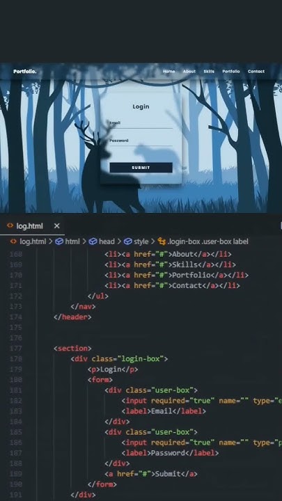 Portfolioshoot Css Html Javascript Coding Trick Imagegallery Htmlcss Htmlcssjavascript