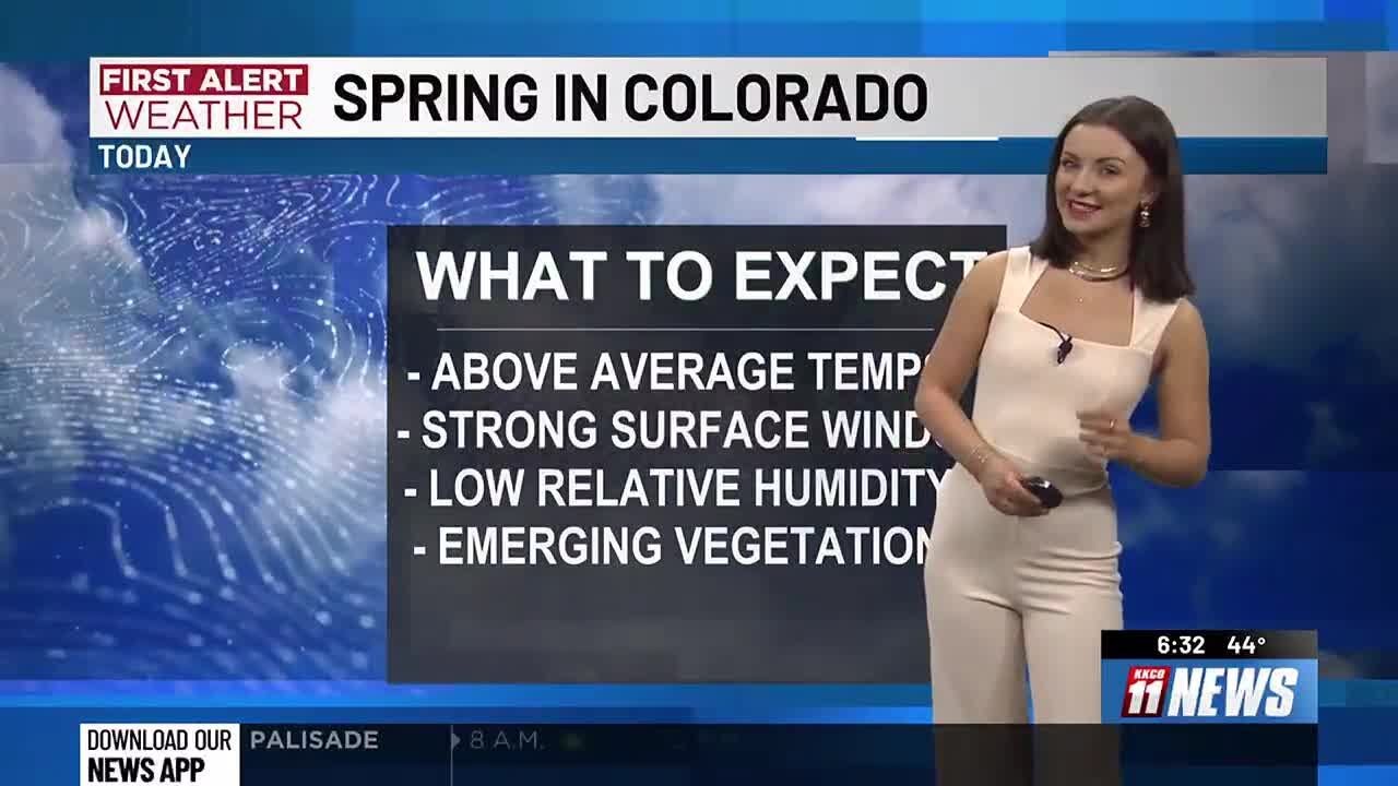 KKCO DAYBREAK FORECAST WITH MORNING METEOROLOGIST JULIA BLANCHETTE - YouTube