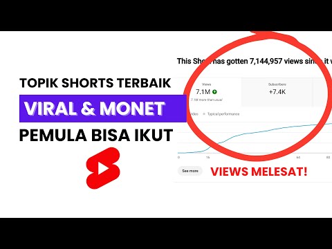 Topik YouTube Paling Viral di 2025: Siap Monetisasi