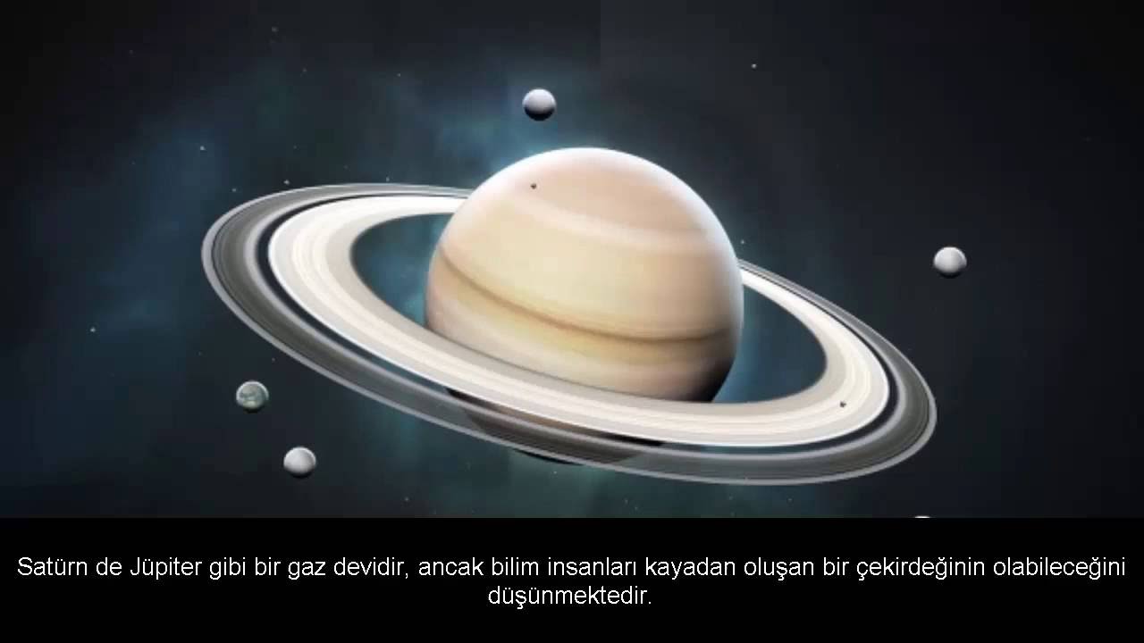 Gezegenler Hakkında Bilgi - YouTube