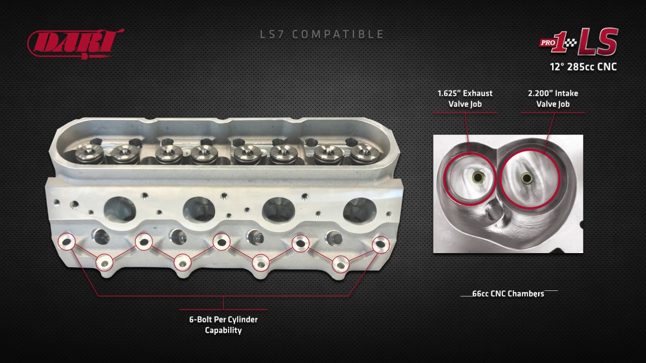 LS Performance Redefined - New LS7 compatible components from Dart ...