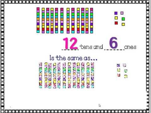 Composing & Decomposing Numbers with Base Ten Pieces - YouTube