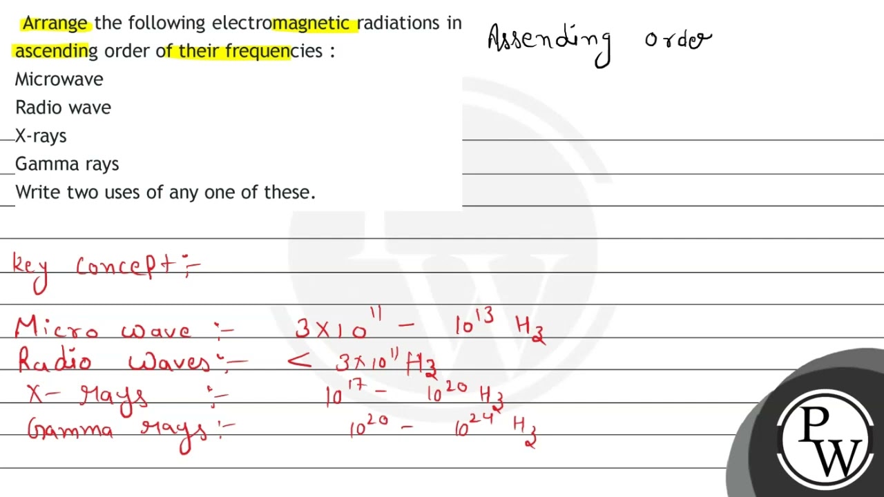 Arrange the following electromagnetic radiations in ascending order of ...