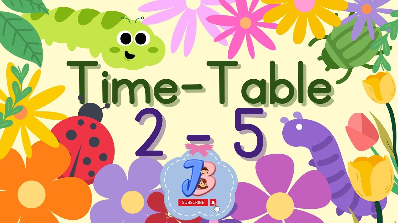 Teaser of Timetables 2 to 5 | Learn Math's Table | Time Table Charts | Learn Table 2 to 5 ...