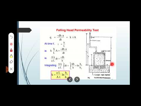 Variable head permeability test - YouTube
