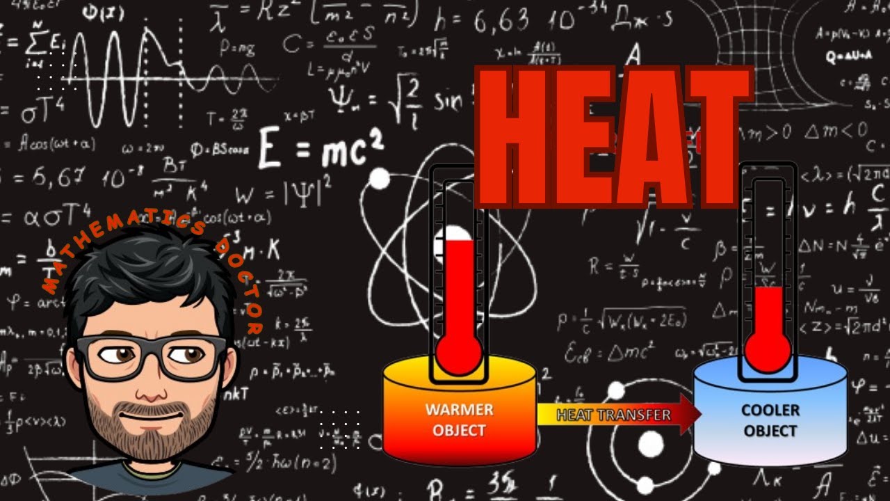 HEAT INTRO. - YouTube