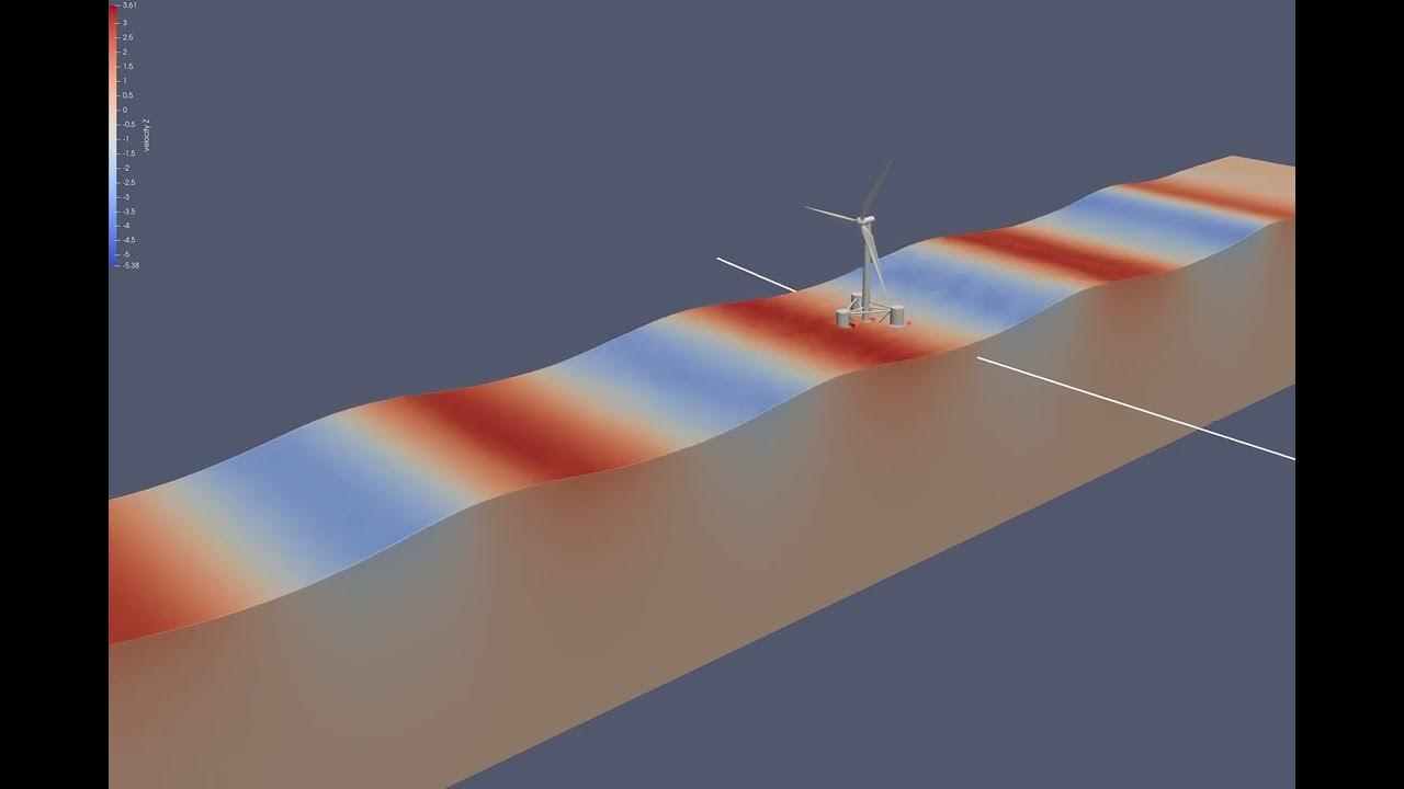 Floating Offshore Wind using REEF3D::CFD - II - YouTube