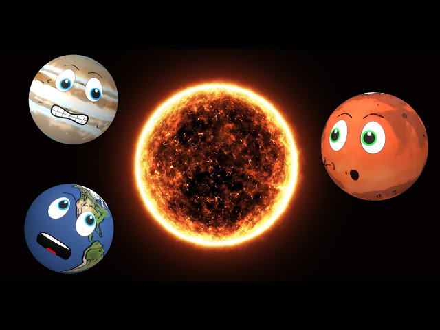 Planets Solar System Youtube