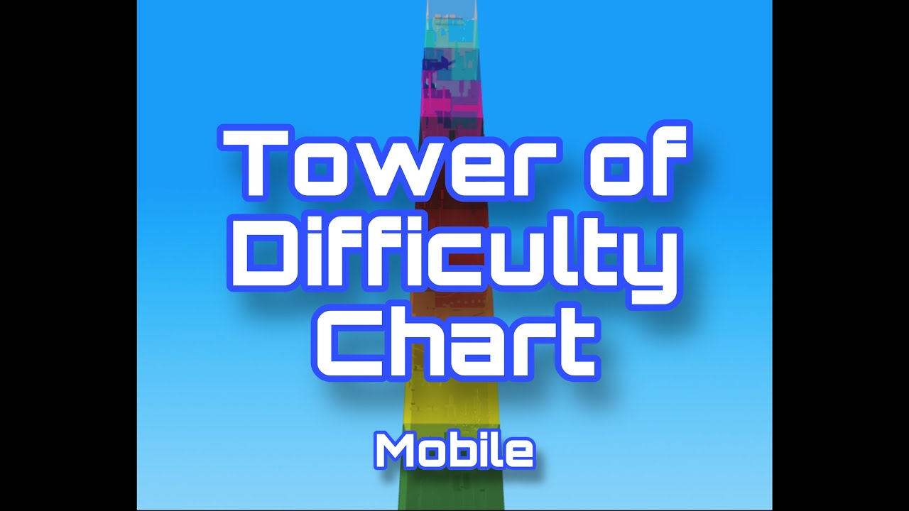 Tower of Difficulty Chart - Mobile (EToH) - YouTube