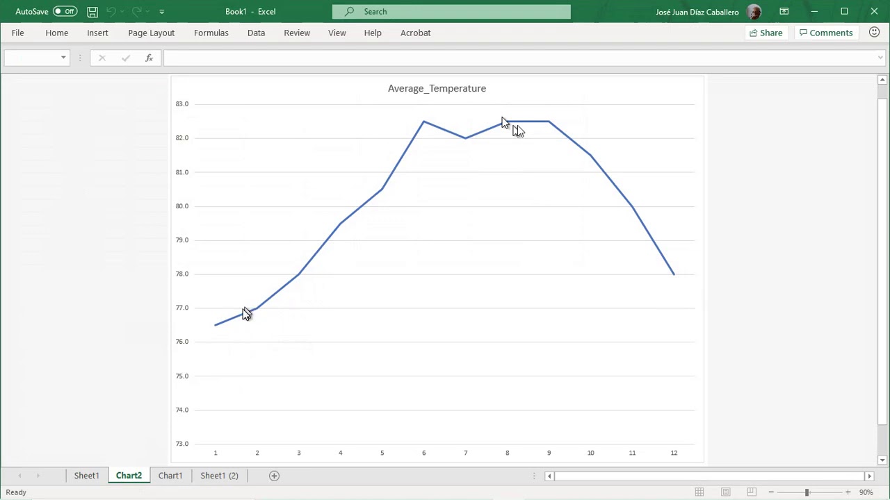 moving average con R - YouTube