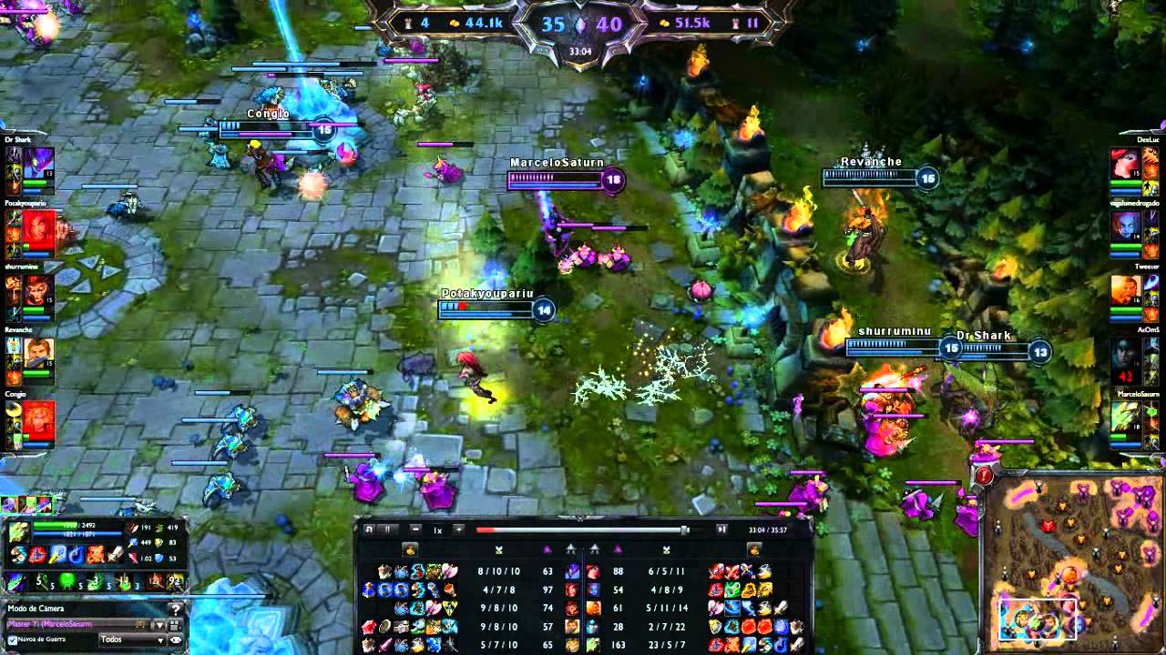 League of Legends - Hue - YouTube