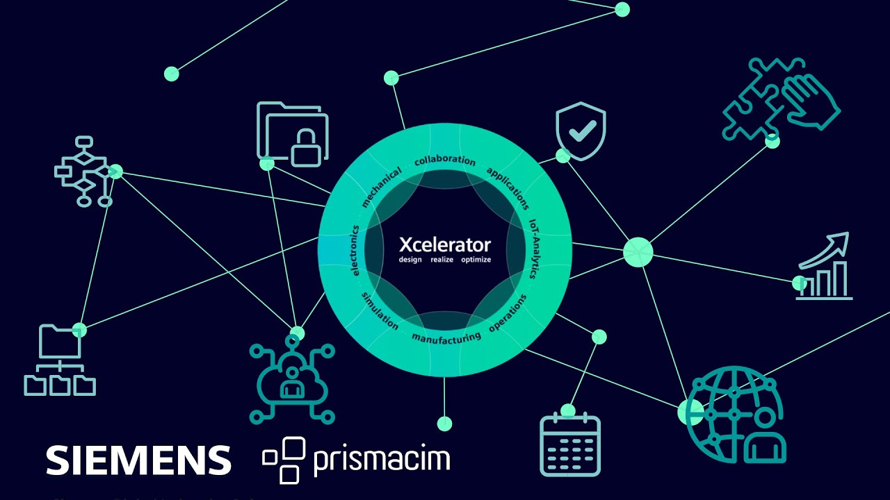 Teamcenter Share Overview ES - YouTube