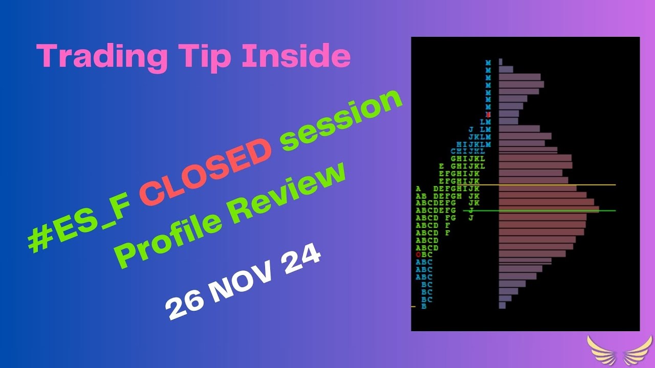 ES Profile Day Trading Session 26 Nov 24 - YouTube