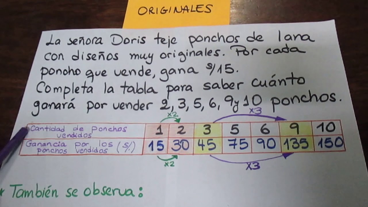 PROPORCIONALIDAD DIRECTA - BÁSICO - YouTube