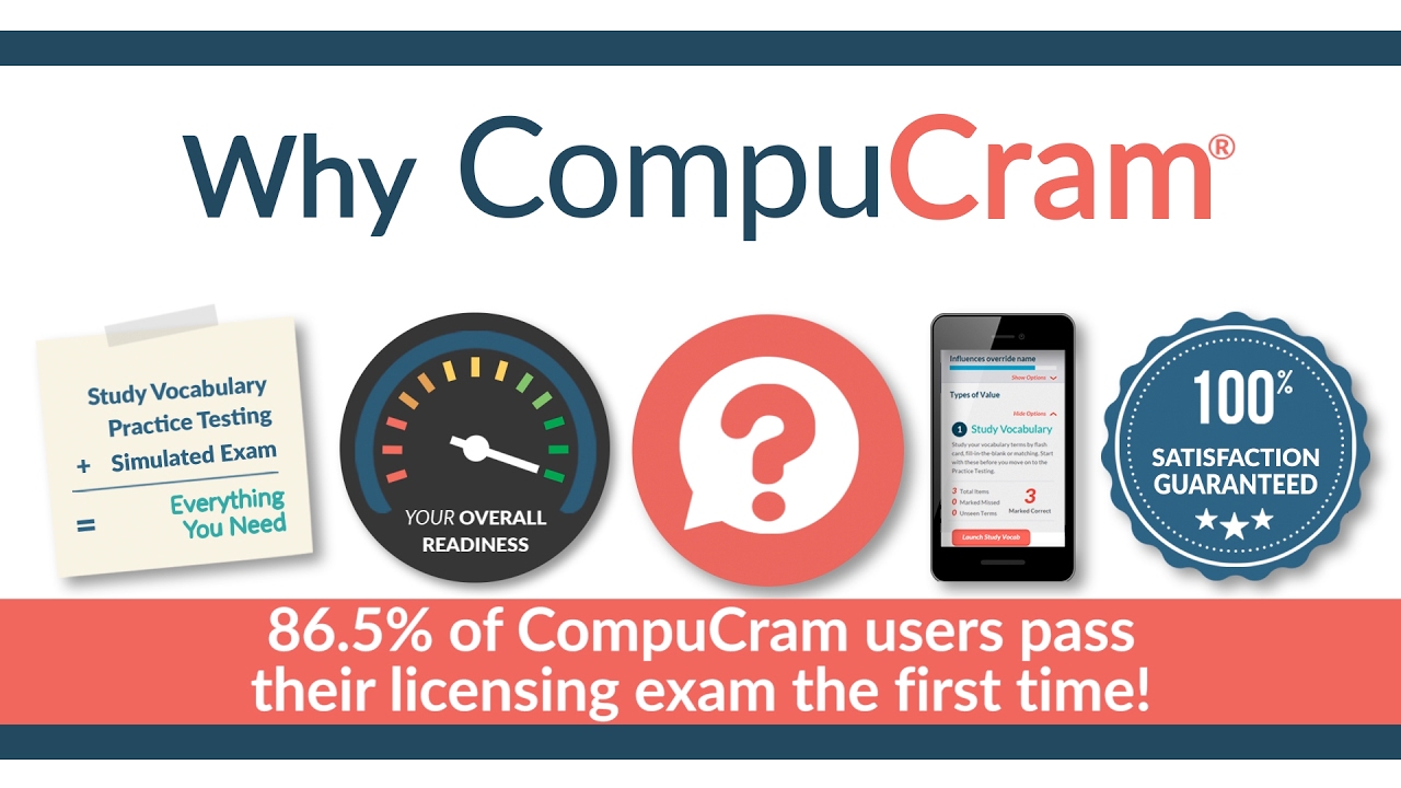 CompuCram: The only complete exam prep system - YouTube