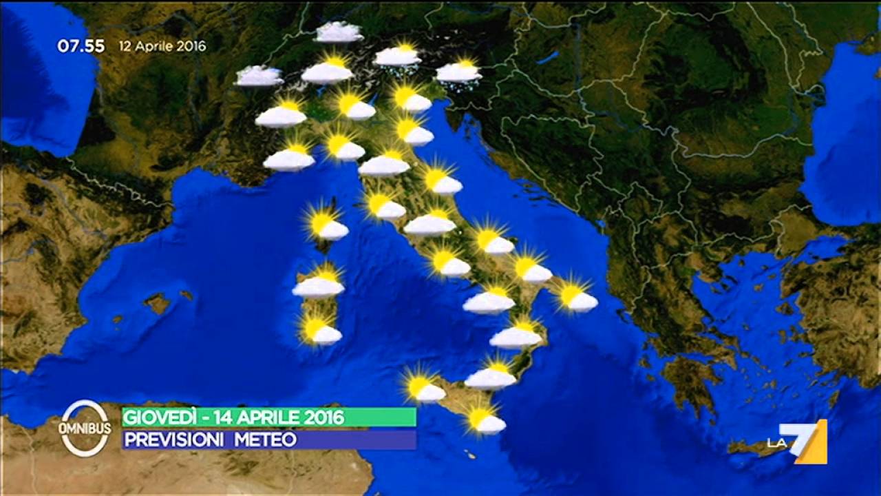 Previsioni