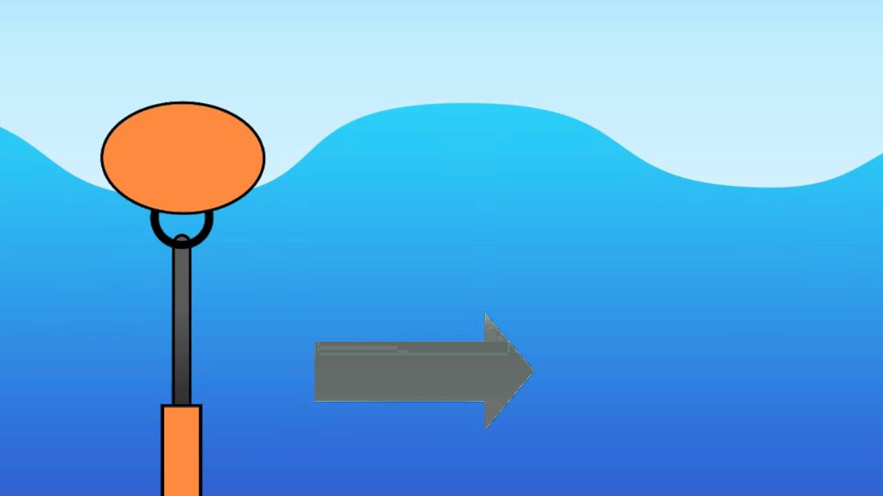 Point absorber - YouTube