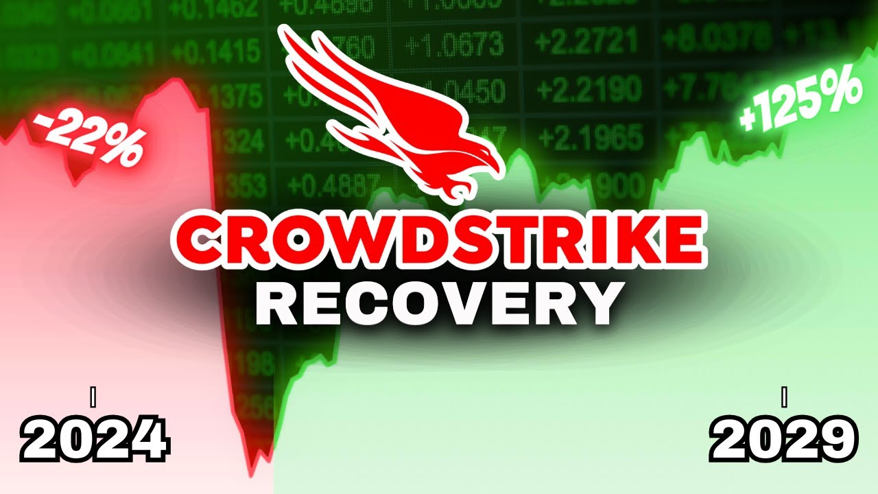 Is CrowdStrike Stock Set to Recover in 5 Years? - YouTube