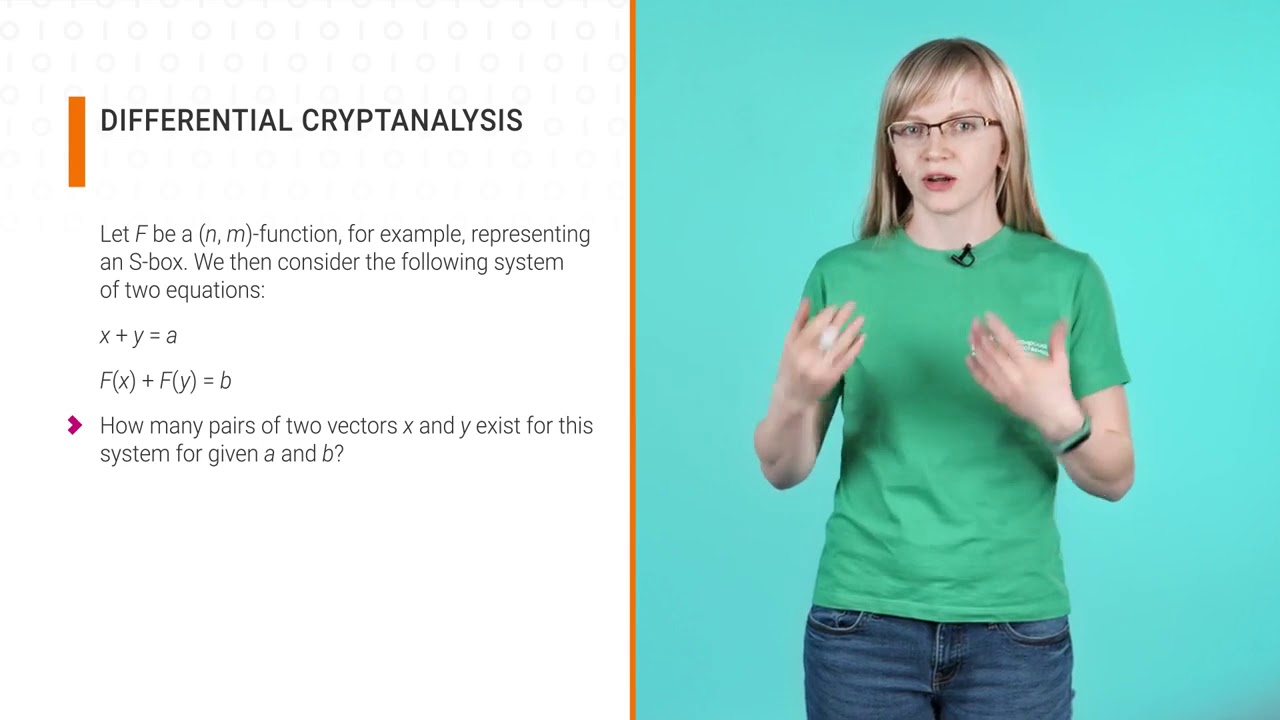 Introduction. Differential uniformity - Cryptography: Boolean functions ...