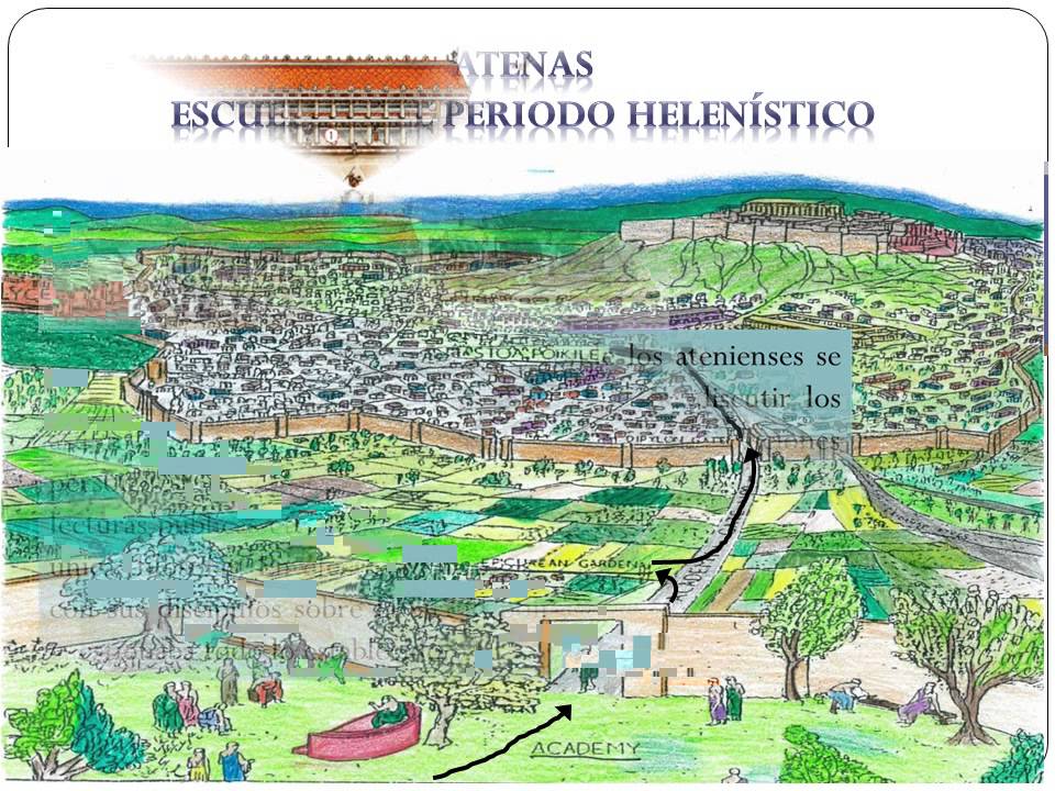 ATENAS EN EL PERIODO HELENÍSTICO - YouTube