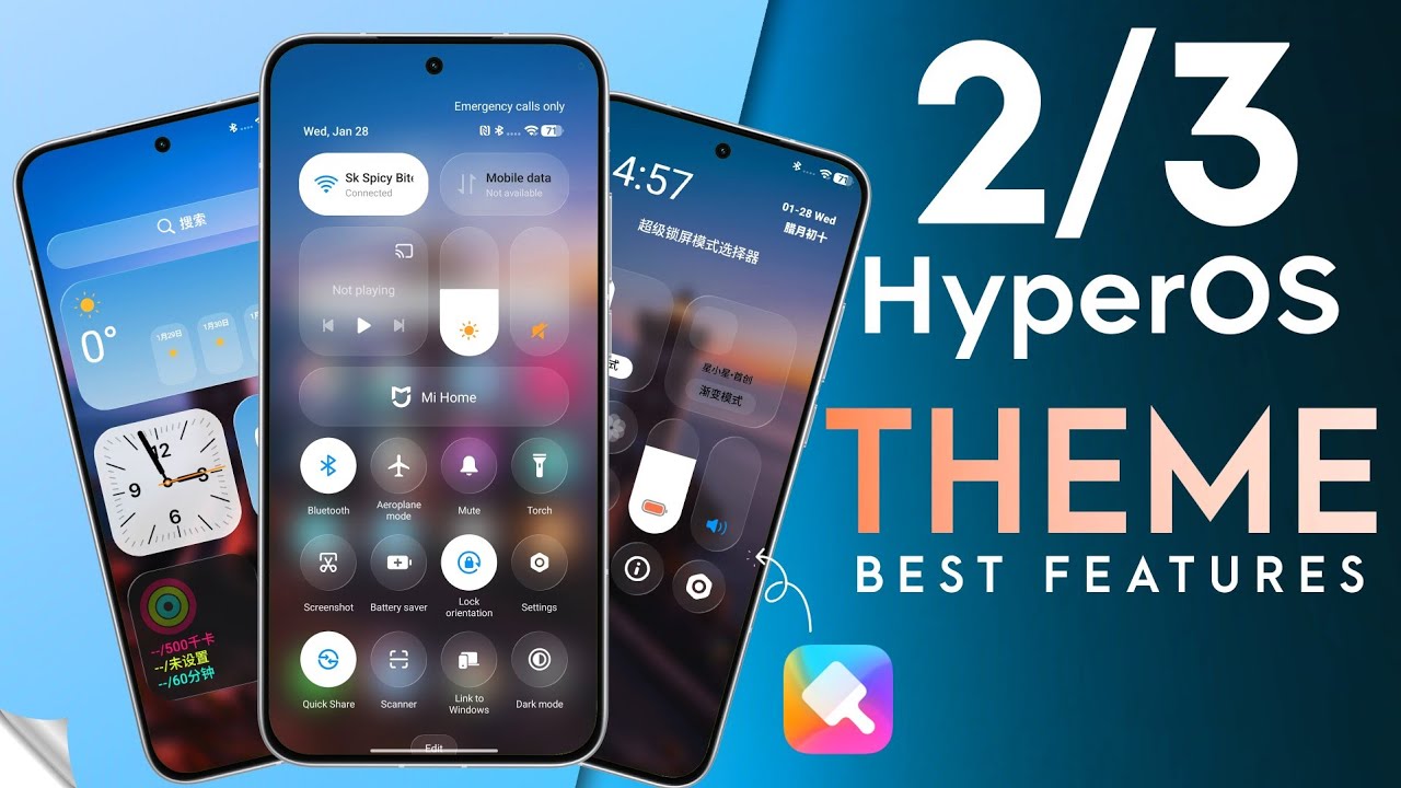 New HyperOS 3 and 2 : Active iOS 26 Control Center and Feature - The ...