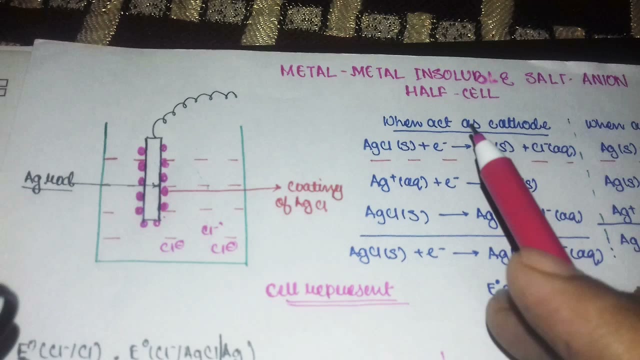 Metal Metal insoluble salt anion half cell | Part 2 | - YouTube