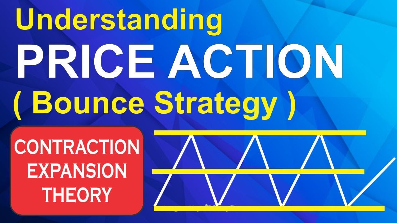 Simple Price Action Strategy | Value Area | Part-8 | Bounce Strategy ...
