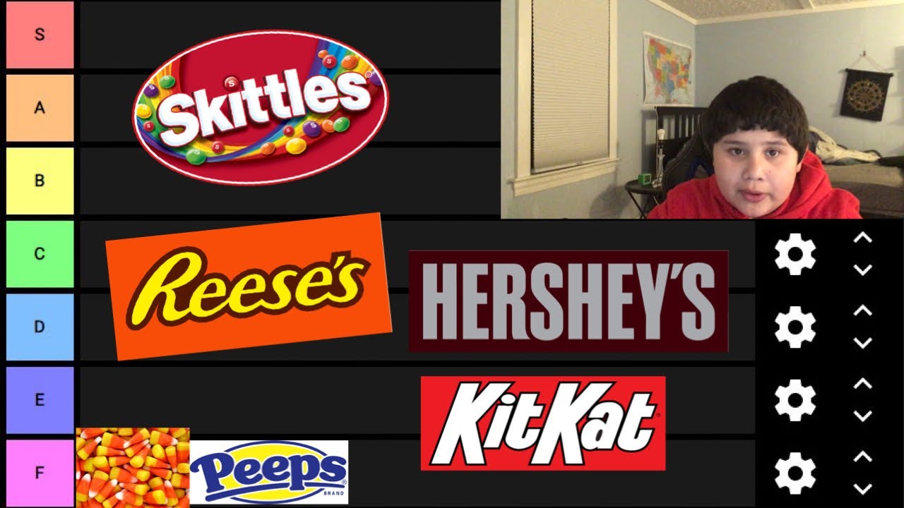 Ranking Candy- Tier List - YouTube
