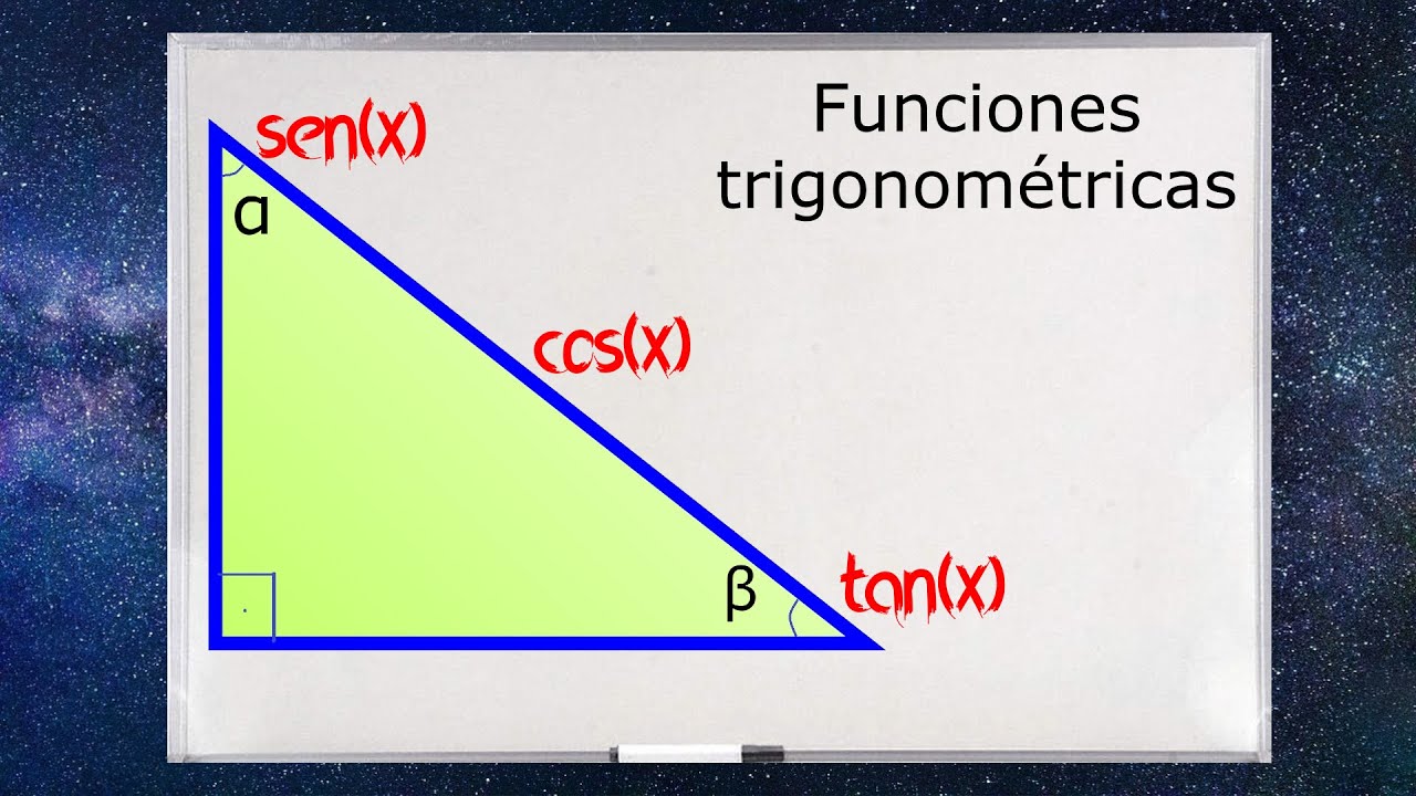 Funciones trigonométricas - Súper fácil - YouTube
