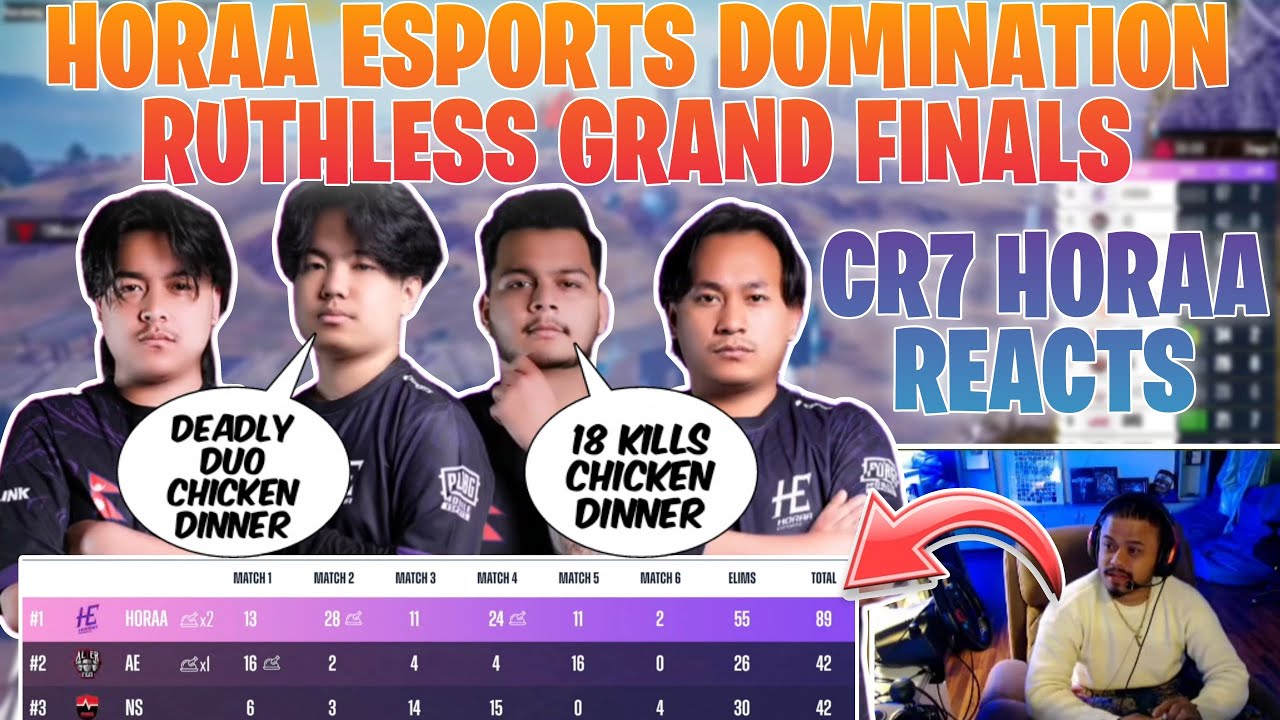 HORAA ESPORTS NEW LINEUP DOMINATING RUTHLESS GRAND FINALS 🔥😱 CR7 HORAA ...