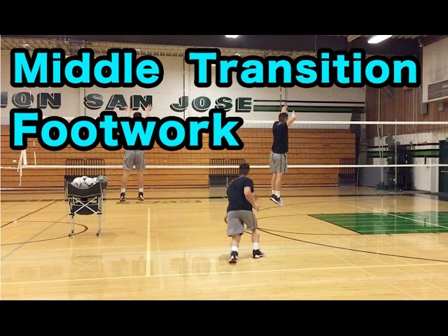 Volleyball Transition Footwork