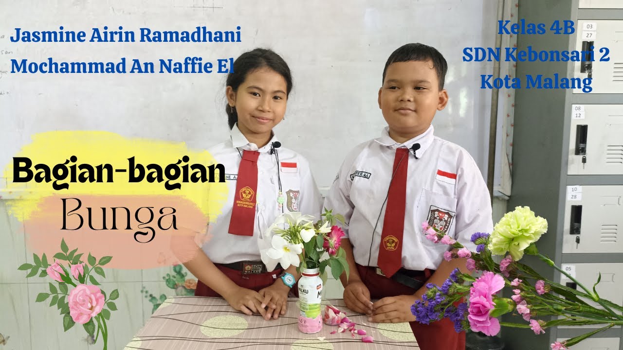 Bagian Bagian Bunga| Materi IPAS kelas 4 Kurikulum Merdeka Belajar ...