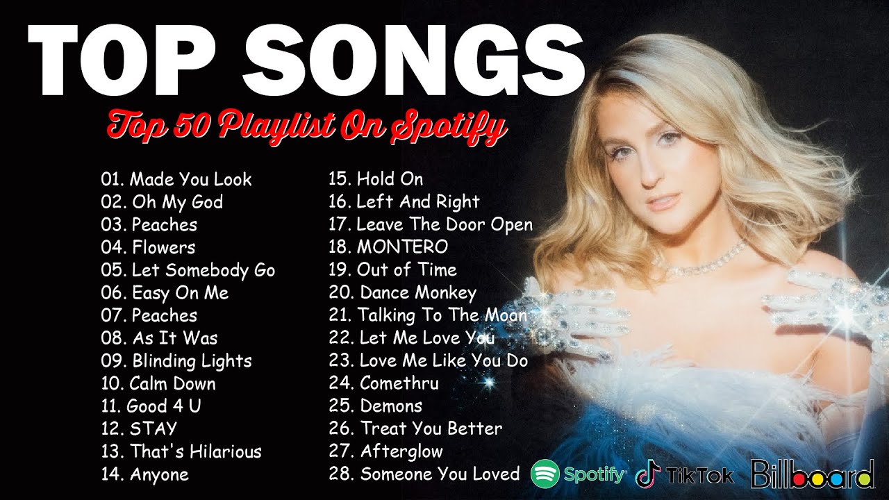 Best English Pop Hits Of Spotify 2023 - Top 50 Billboard Songs Playlist ...