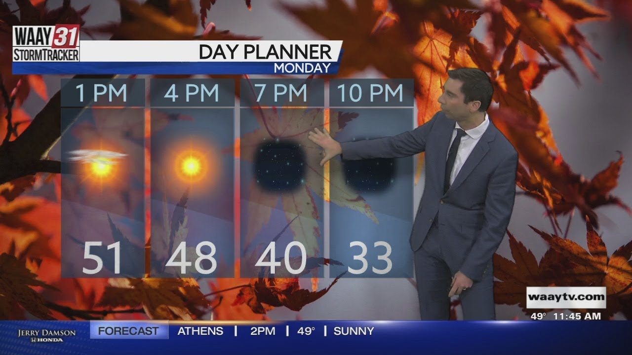 Rob Elvington's Monday, November 22 North Alabama Weather Forecast ...