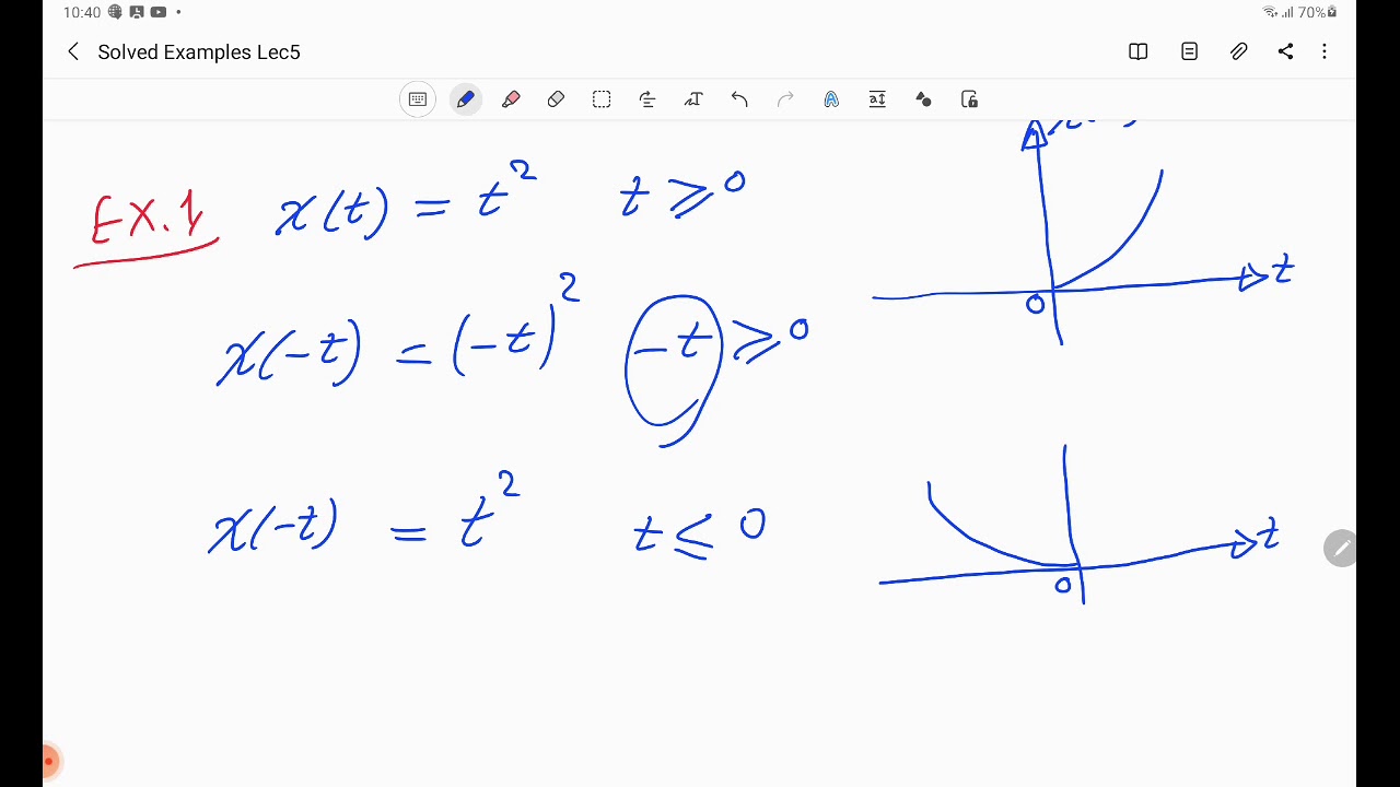 Time Inversion Part No. 01 - YouTube