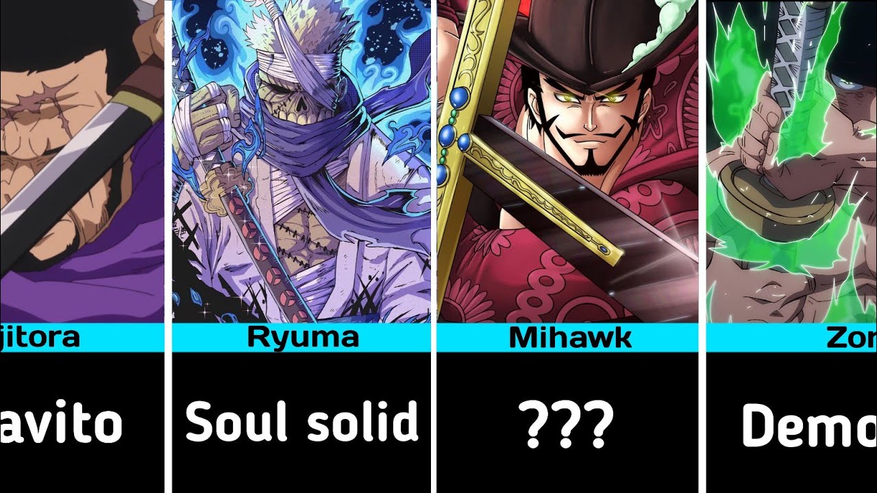 Every swordsman and their sword style in onepiece - YouTube
