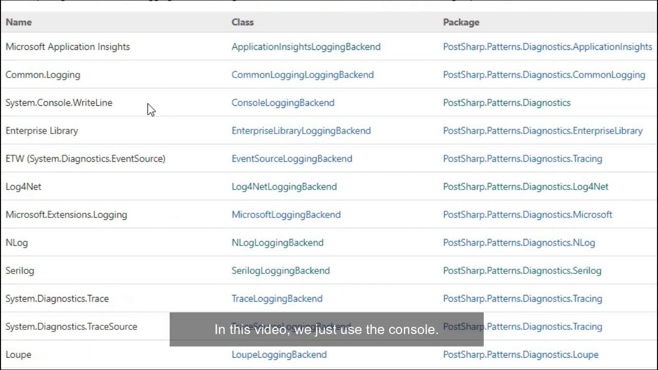 Adding Highly Detailed Logging To Your Net Projects With Postsharp Logging Youtube