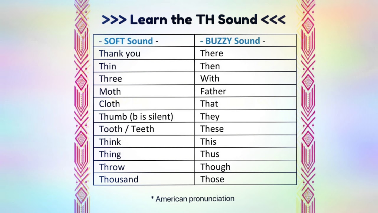 Pronunciation Exercise #3 - Learn the TH sound - YouTube