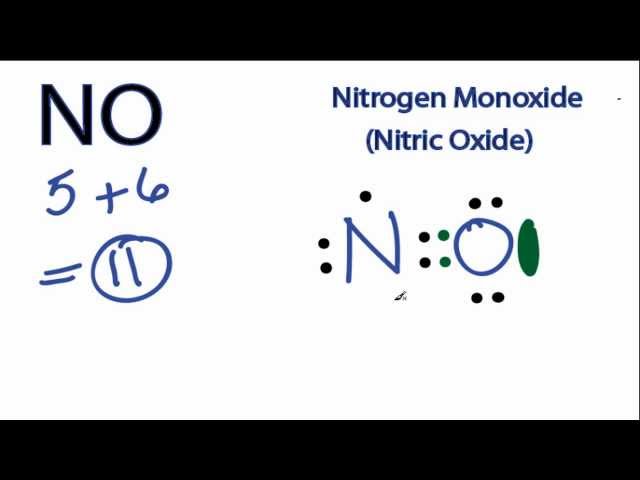 Lewis Dot Structure No