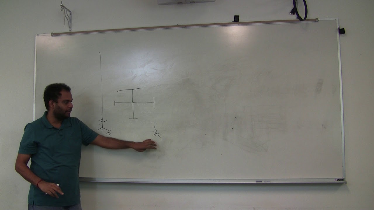 Bi Directional BFS, Knights Tour - YouTube