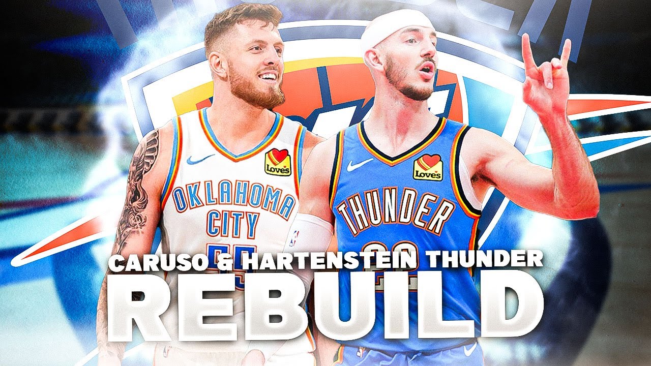 The Thunder Have Acquired Alex Caruso & Isaiah Hartenstein.. - YouTube