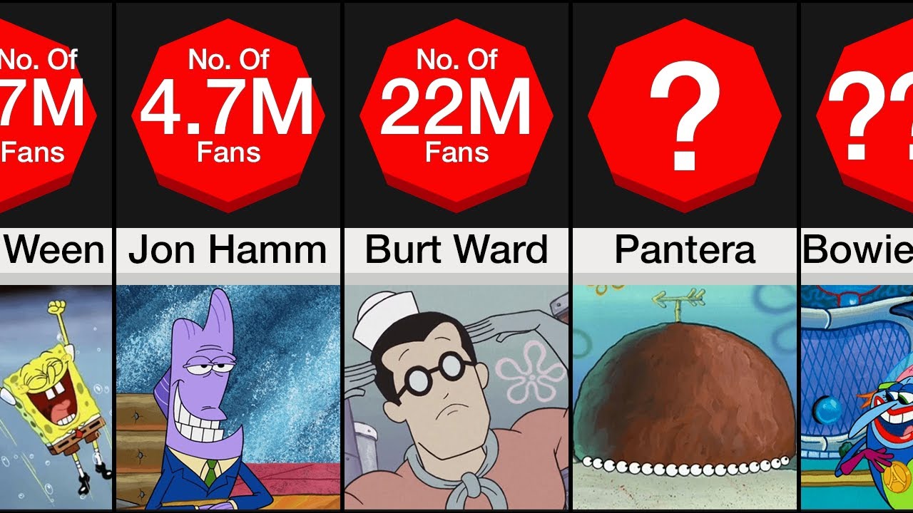 The Best SpongeBob SquarePants Cameos | Comparison - YouTube