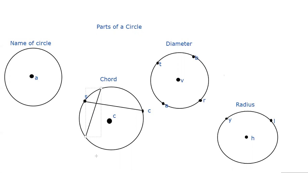 Parts of a circle (center, chord, diameter, radius) - YouTube