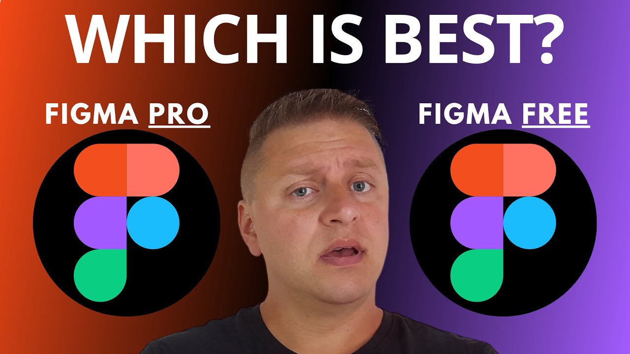 Figma Pro vs Free | Which is Best for You? 2025 - YouTube